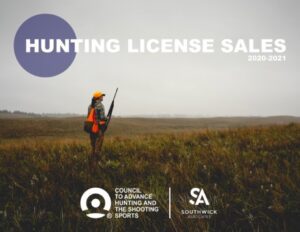 Hunting License Sales 2020-2021 - Shooting and Hunting Council