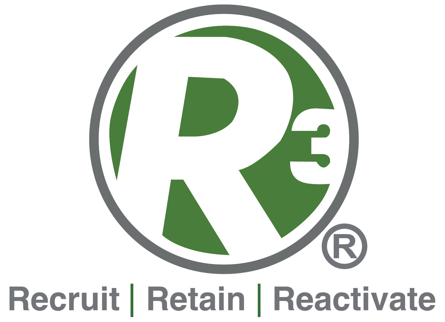 What is R3 - Shooting and Hunting Council